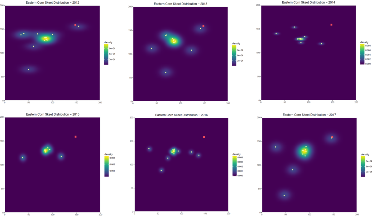 ISSS608 2017-18 T3 Assign Jiang Yilin Answers - Visual Analytics and Applications