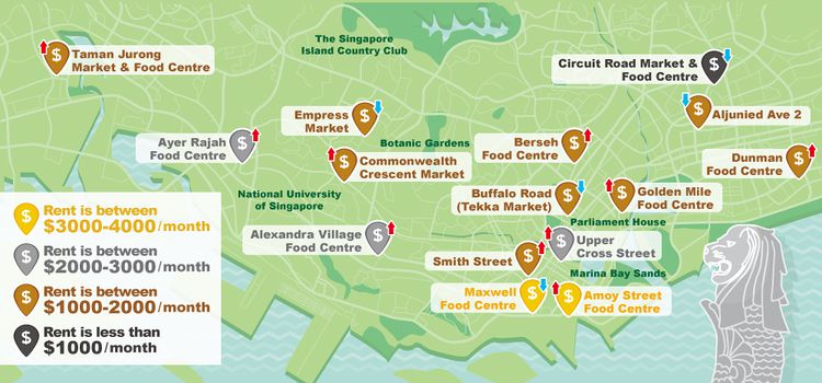 Group01 Proposal - Visual Analytics and Applications