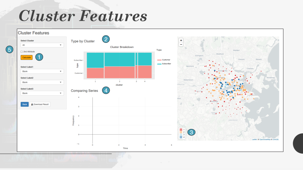 Group05 Application - Visual Analytics and Applications