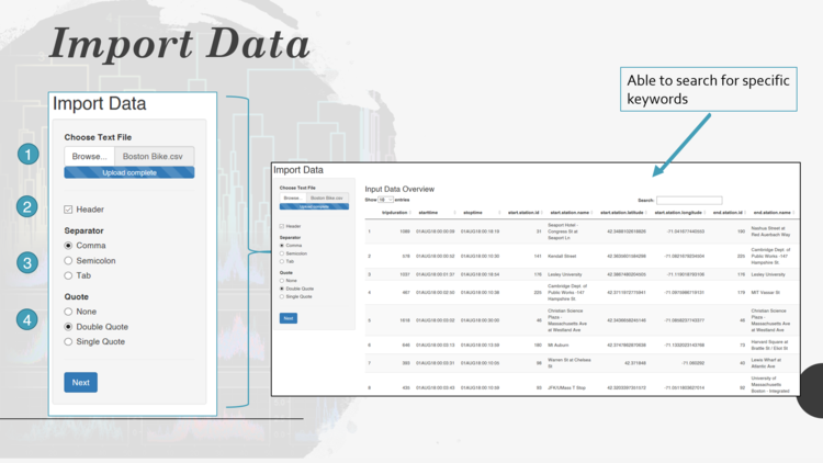 Group05 Application - Visual Analytics and Applications