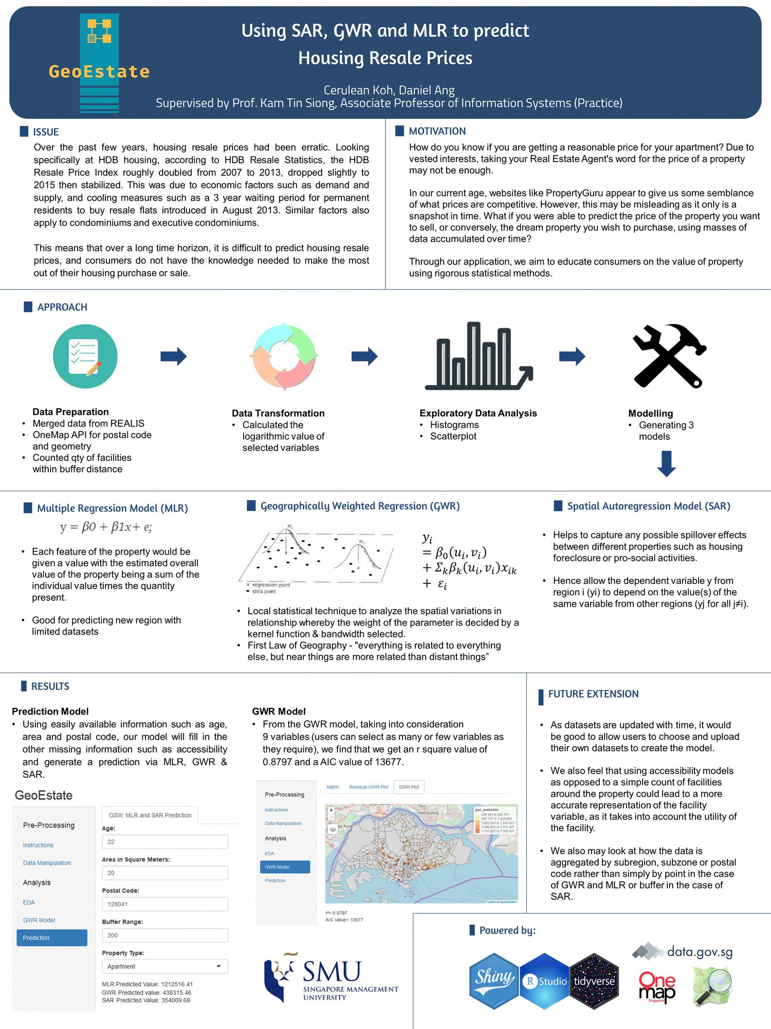 GeoEstate POSTER - Geospatial Analytics and Applications