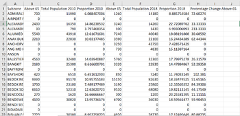 SMT201 AY2019-20T1 EX1 Kok Jim Meng - Geospatial Analytics for Urban ...