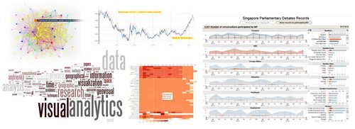 Lesson Plan - Visual Analytics and Applications