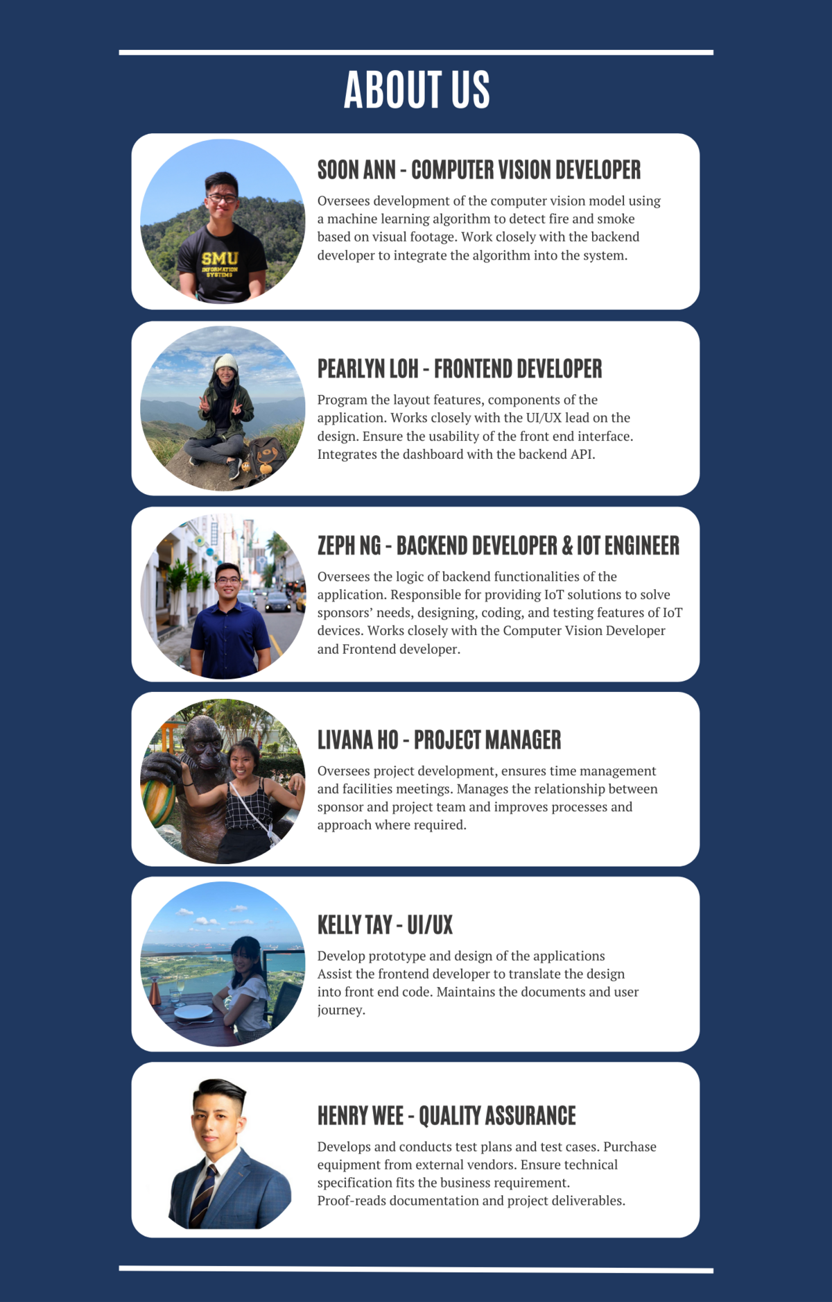 SMT483: Pyro Our Team - SMT Project Experience